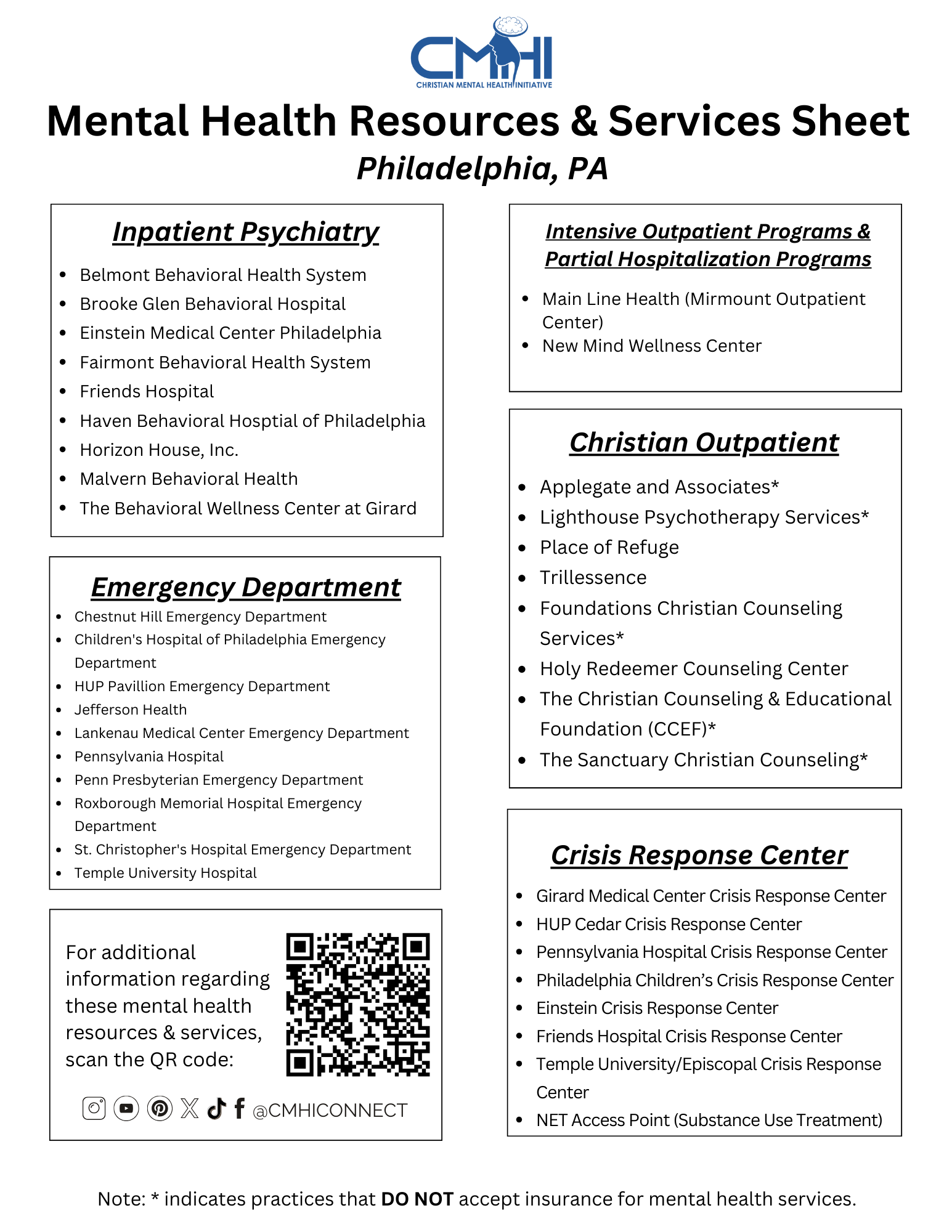 Emergency Department Mental Health Services in Philadelphia - CMHI